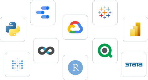BD Pro – A plataforma avançada de dados da Base dos Dados